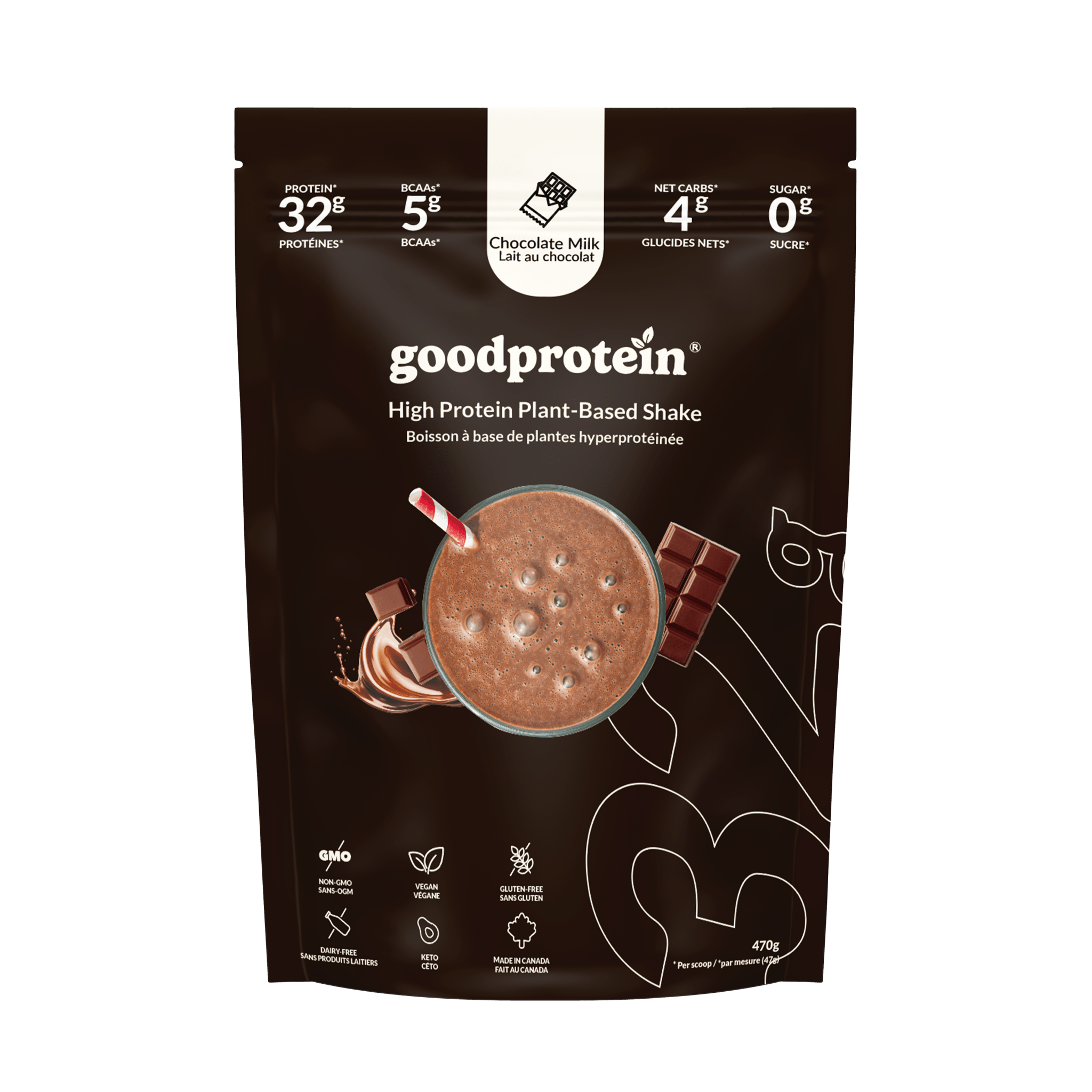 32g High Protein Shake - Chocolate Milk | Good Protein