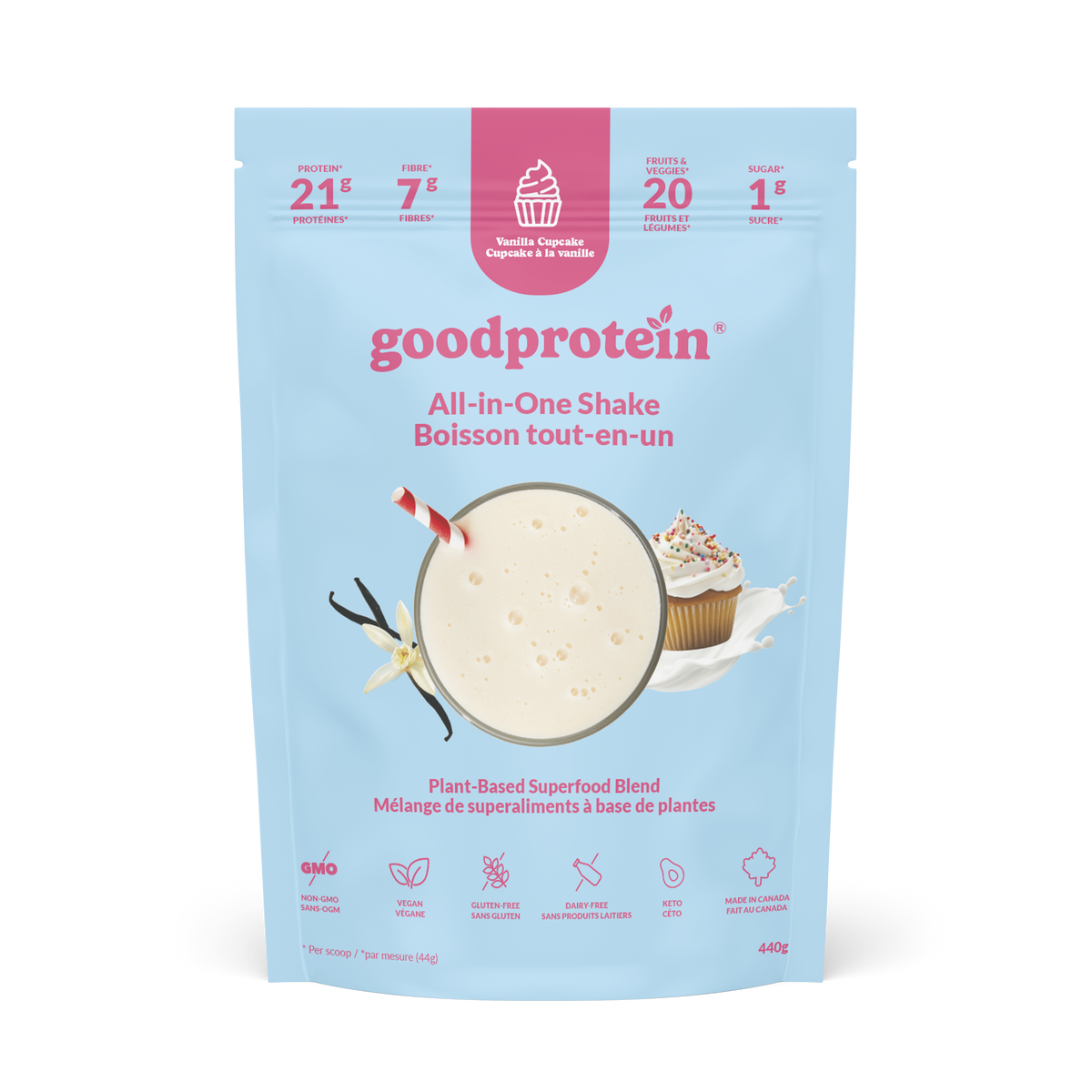 All – Good Protein