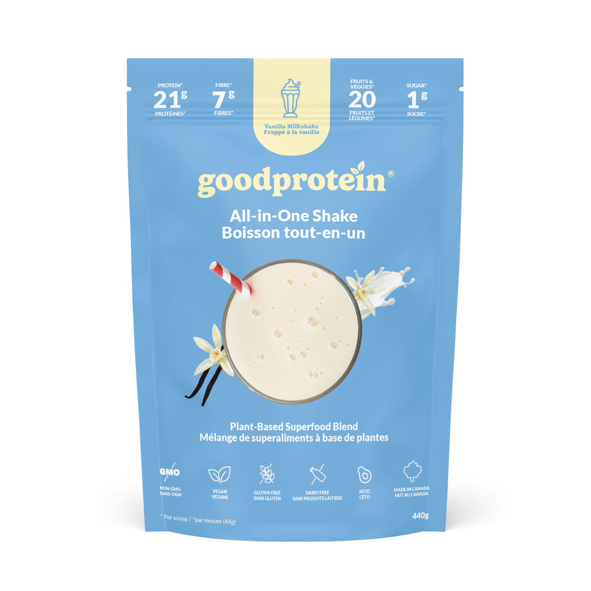 All – Good Protein