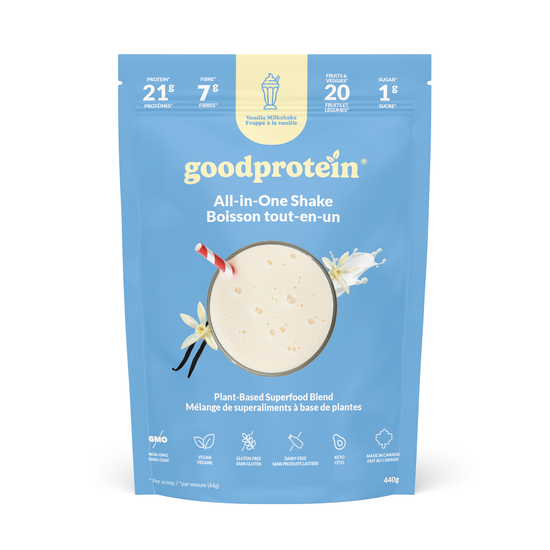 All – Good Protein